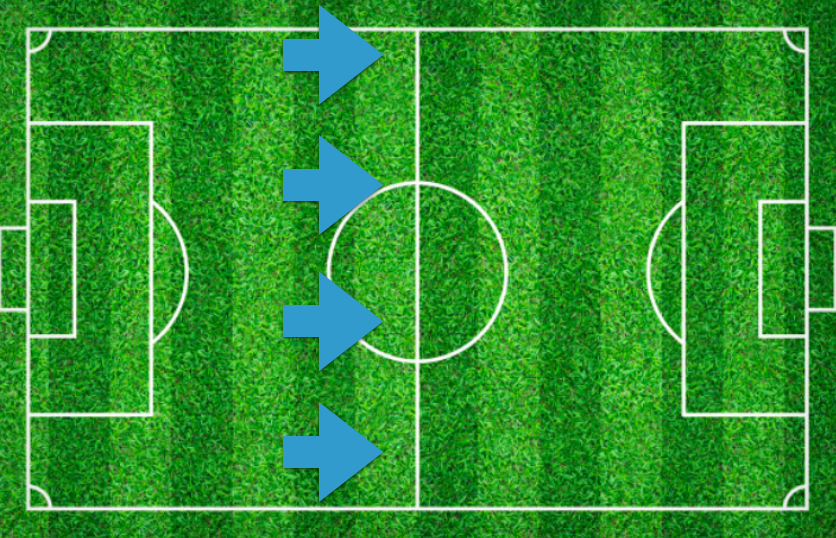 11-a-side soccer field: measurements, dimensions and rules